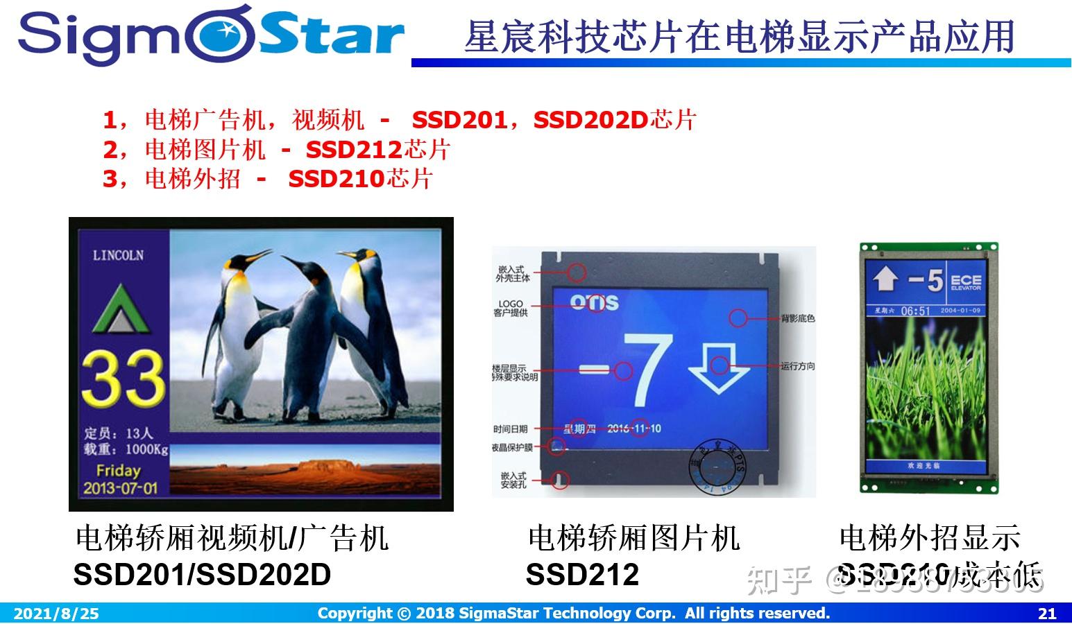 SigmaStar星宸科技2020年新推出智能显示SOC芯片SSD212 - 知乎