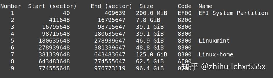 Windows 10无法识别Linux格式化的NTFS分区 - 知乎