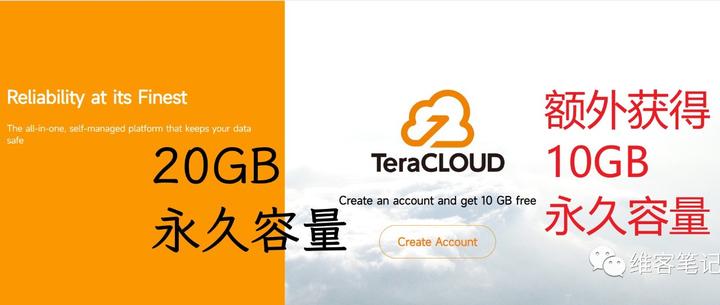 TeraCloud网盘，支持WebDav，永久20Gb免费容量获取方法 - 知乎