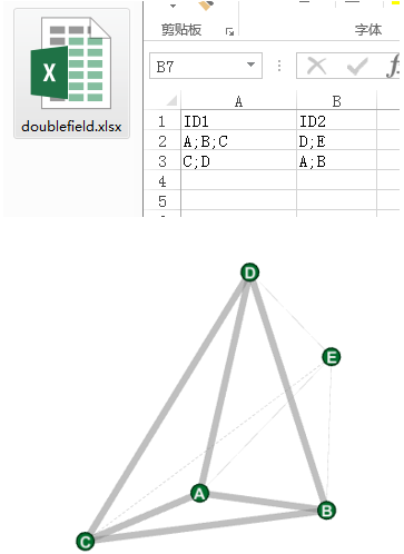 Gephi | 通用网络分析与可视化 - 知乎