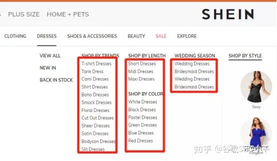 3000 亿的 SheIn 到底是怎么火起来的？ - 知乎