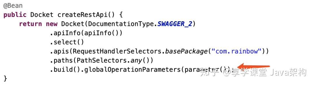 Spring Boot 2.x使用Swagger2构建API文档及跳坑（二） - 知乎