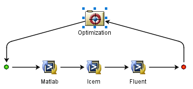 Isight优化设计 - 知乎