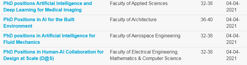 能否介绍下荷兰的PhD？ - 知乎