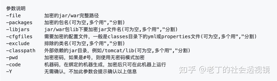 Java代码保护方法之二：ClassFinal - 知乎