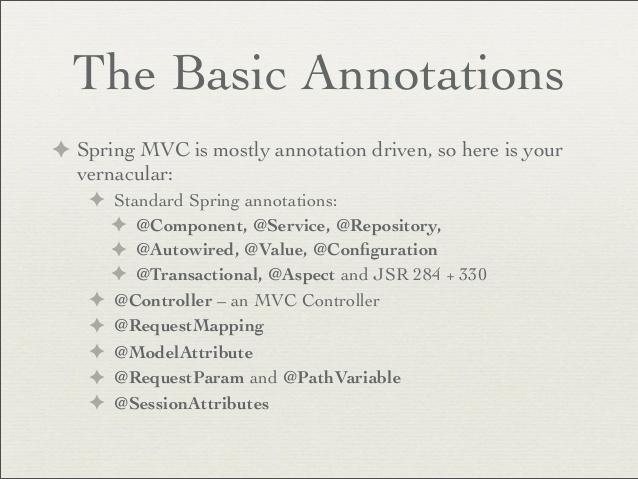 Spring注解 总结 - 知乎