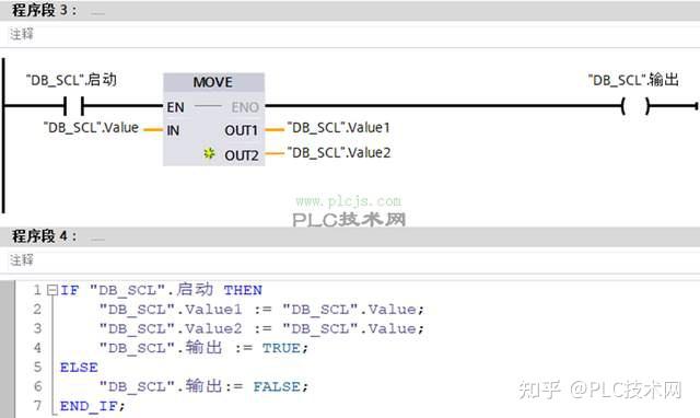 [西门子PLC] 5个梯形图与SCL指令对比，助你快速入门编程 - 知乎
