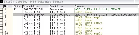 网络中常见的互通与不通—Vecloud微云 - 知乎