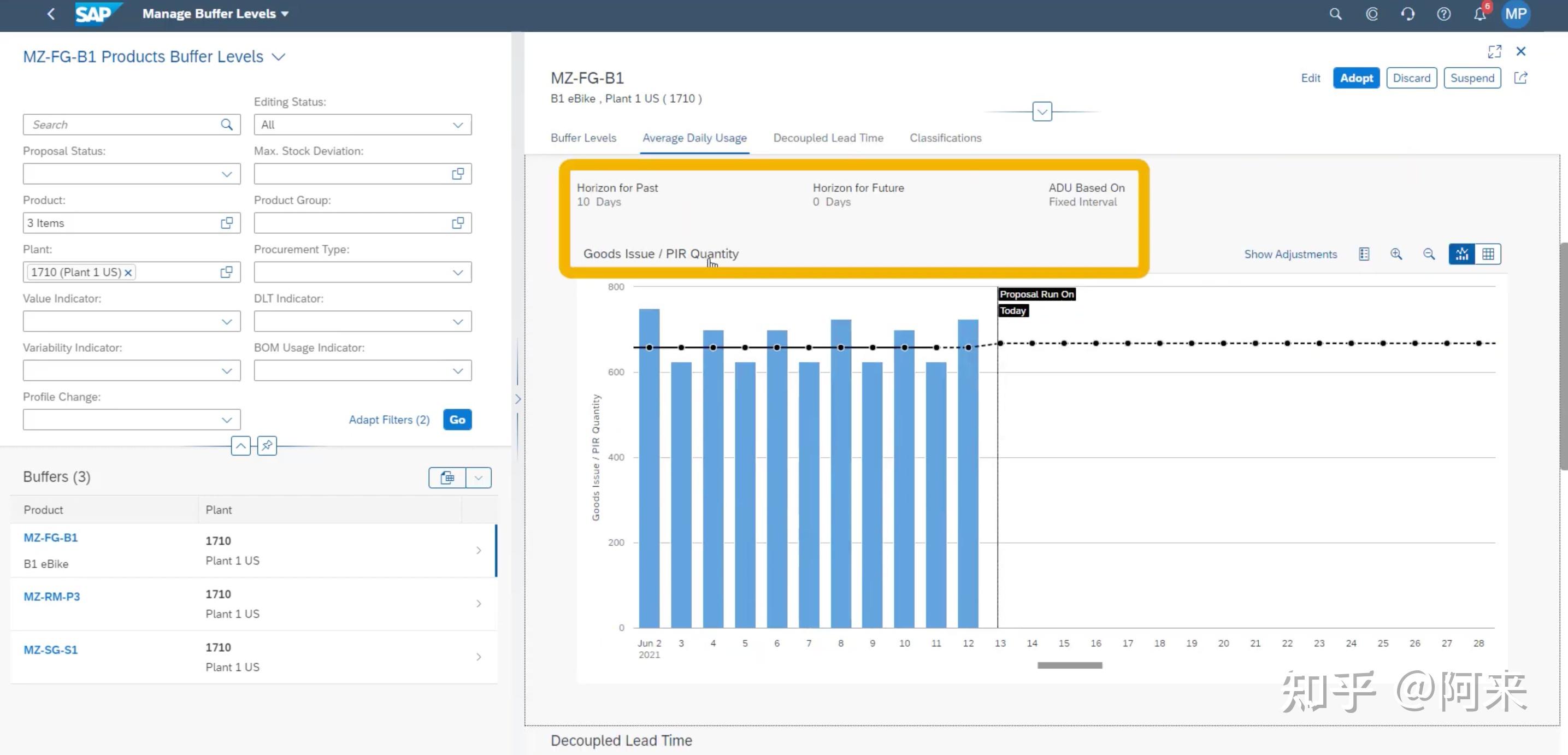 SAP IBP-第12篇-DDMRP - 知乎
