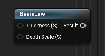 Beer-Lambert Law学习笔记 - 知乎