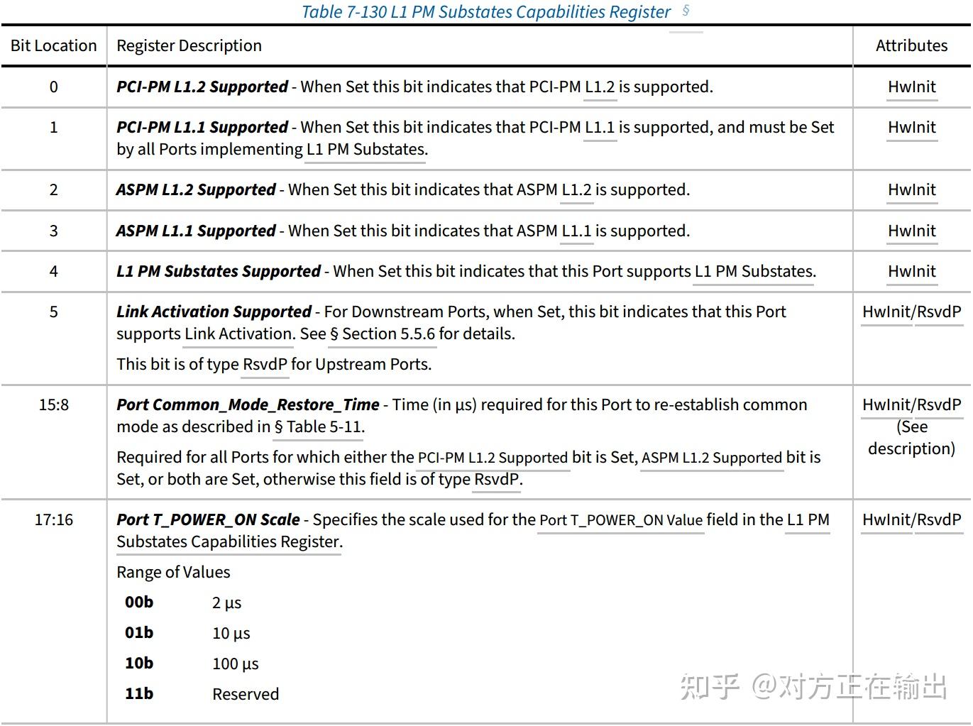 PCIe协议学习-Power Management - 知乎