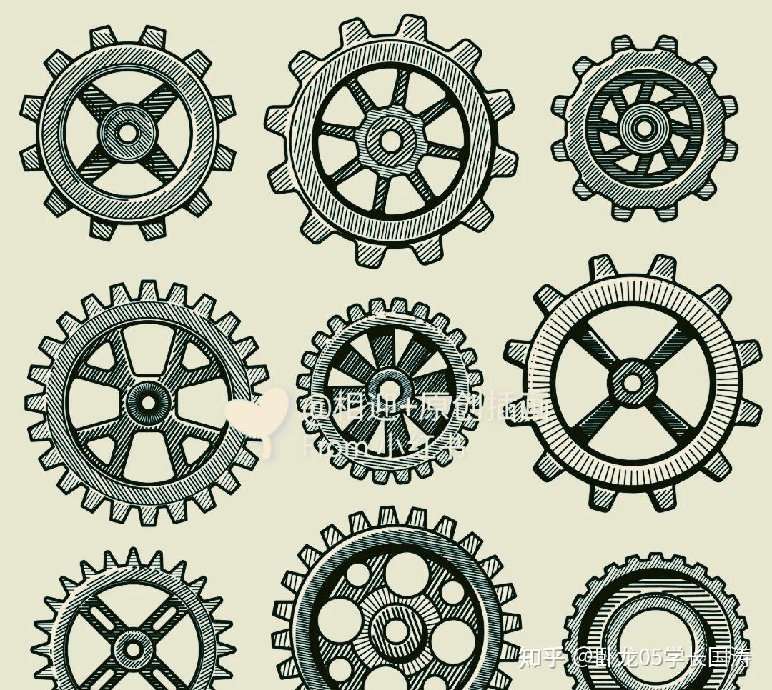 齿轮的模数是什么意思？ - 知乎