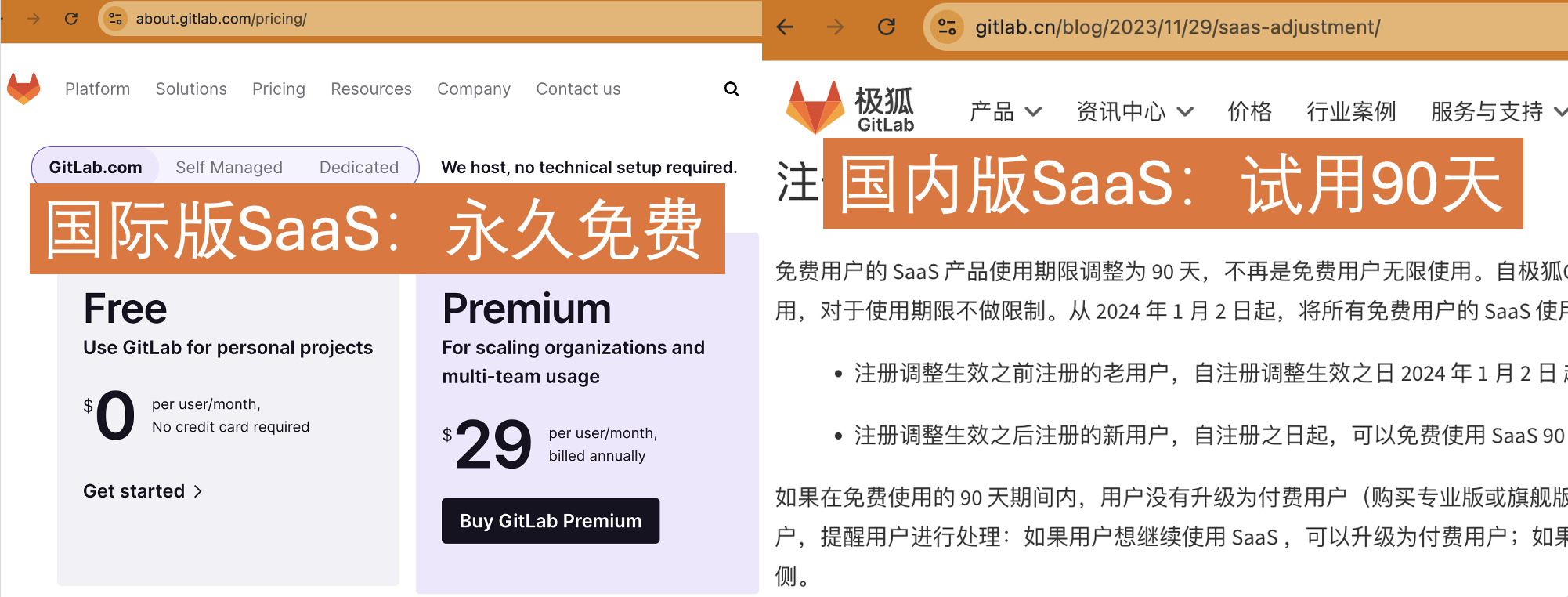 GitLab：60天后将删除中国用户 - 知乎