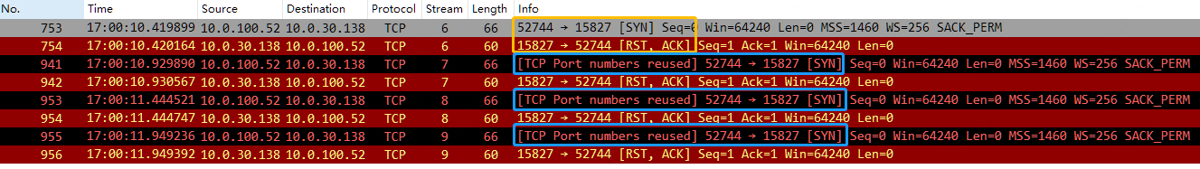 TCP Analysis Flags 之 TCP Port numbers reused - 知乎