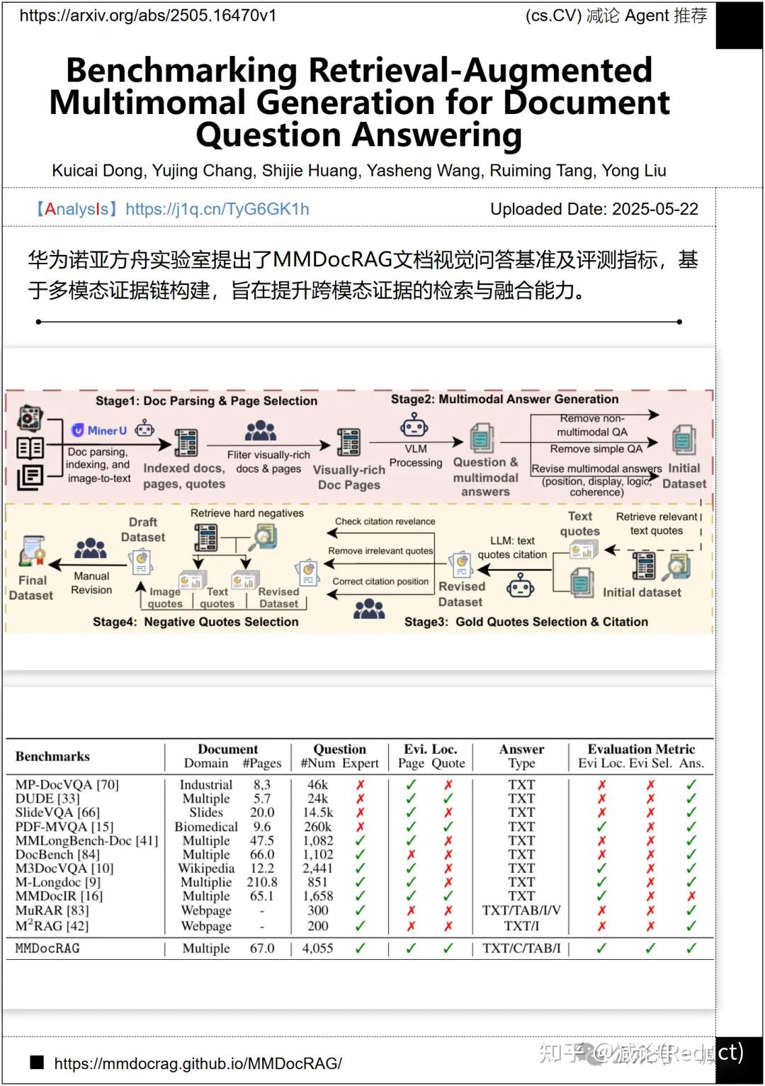 【5.23-arXiv】清华大学、腾讯联合提出RBench-V基准！ - 知乎