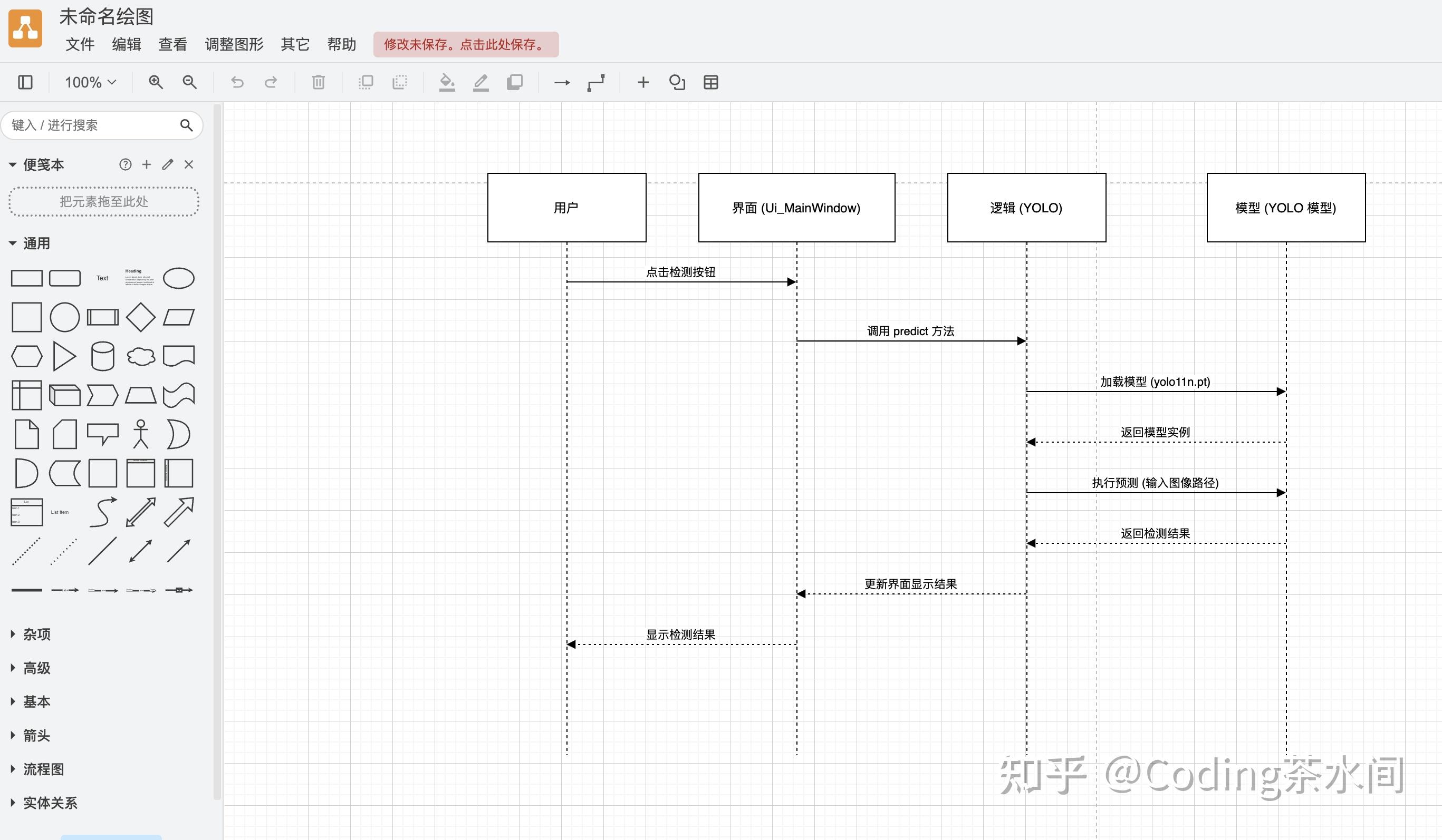 1分钟速成UML图表：用VS Code + CodeBuddy插件搞定毕业论文设计 - 知乎