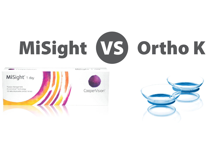 MiSight同心双焦软镜和角膜塑形镜对比 - 知乎