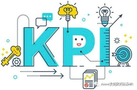 KPI 的设定与应用 - 知乎