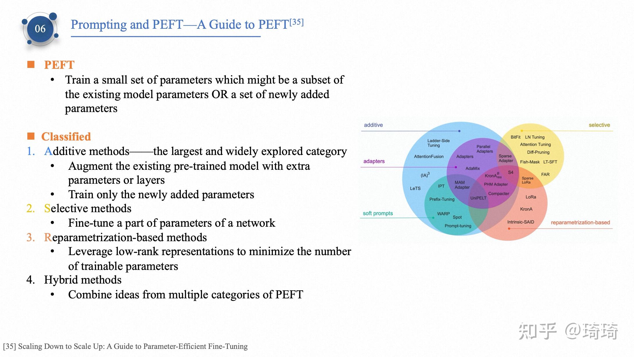 让所有大模型参数可调——Parameter-Efficient Fine-Tuning(PEFT)高效微调方法总结（系列4终结篇） - 知乎