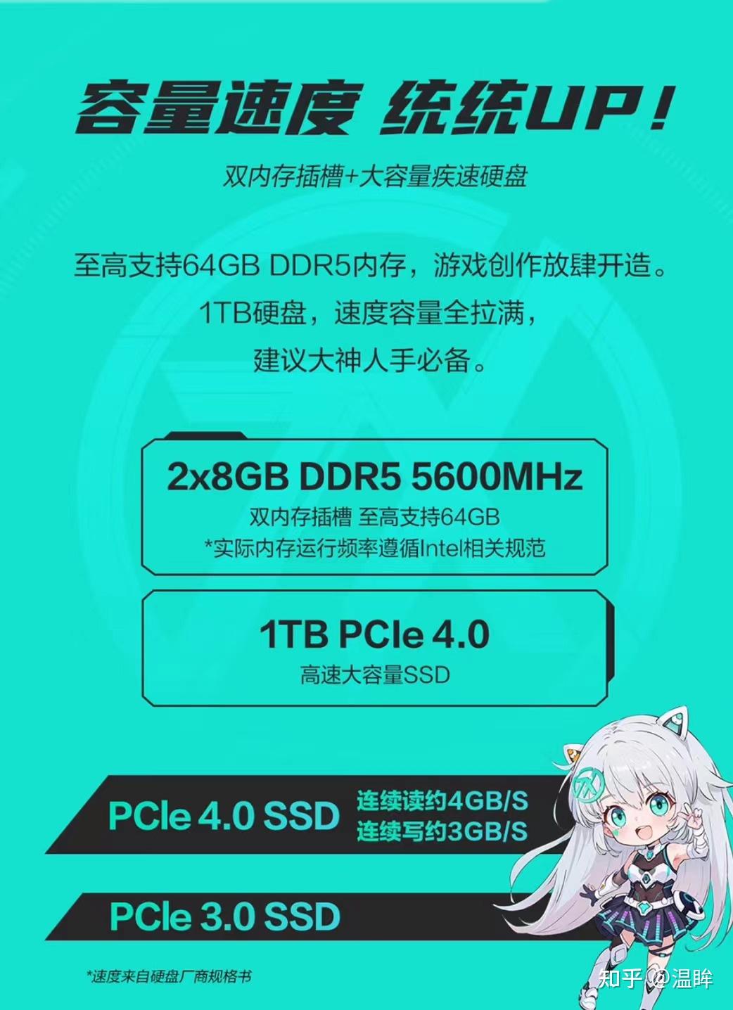 新款华硕天选X2024电竞主机，怎么样？入手30天体验实测。? - 知乎