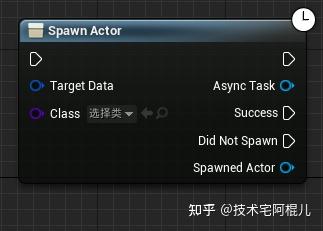 虚幻插件GAS分析10 所有AbilityTask原生类盘点 - 知乎