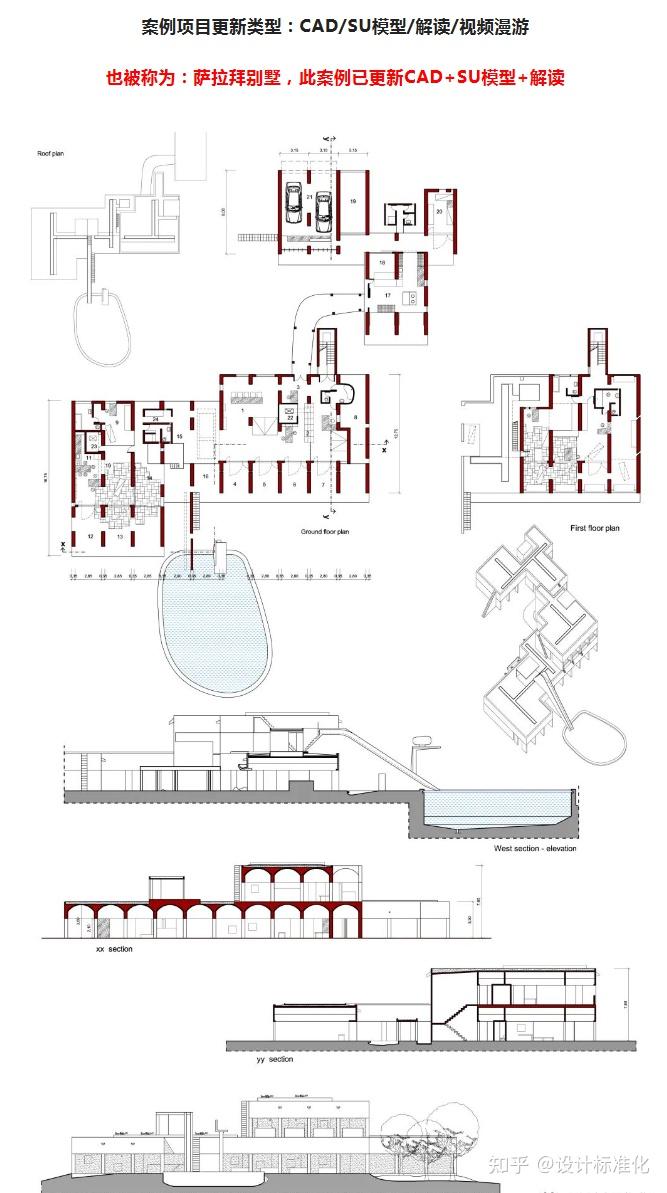 CAD+SU模型+解读 | Le Corbusier 柯布西耶：萨拉巴伊别墅 Sarabhai House 也被称为：萨拉拜别墅 - 知乎