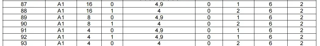 PRACH信道 - 知乎