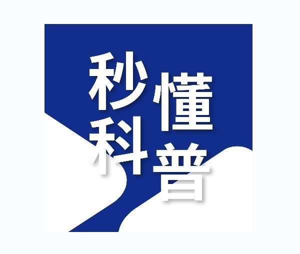 DRG专题解读① | 一文讲透什么是DRG/DIP - 知乎