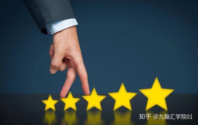 体系内部审核、管理评审常见问题点及应对策略！ - 知乎