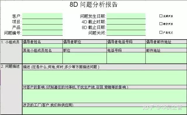 别再说看不懂8D了，最全的8D详解 - 知乎