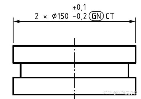 不对称轮廓度符号CZ-SZ-UZ-OZ-UF-CF-CT-详解 - 知乎