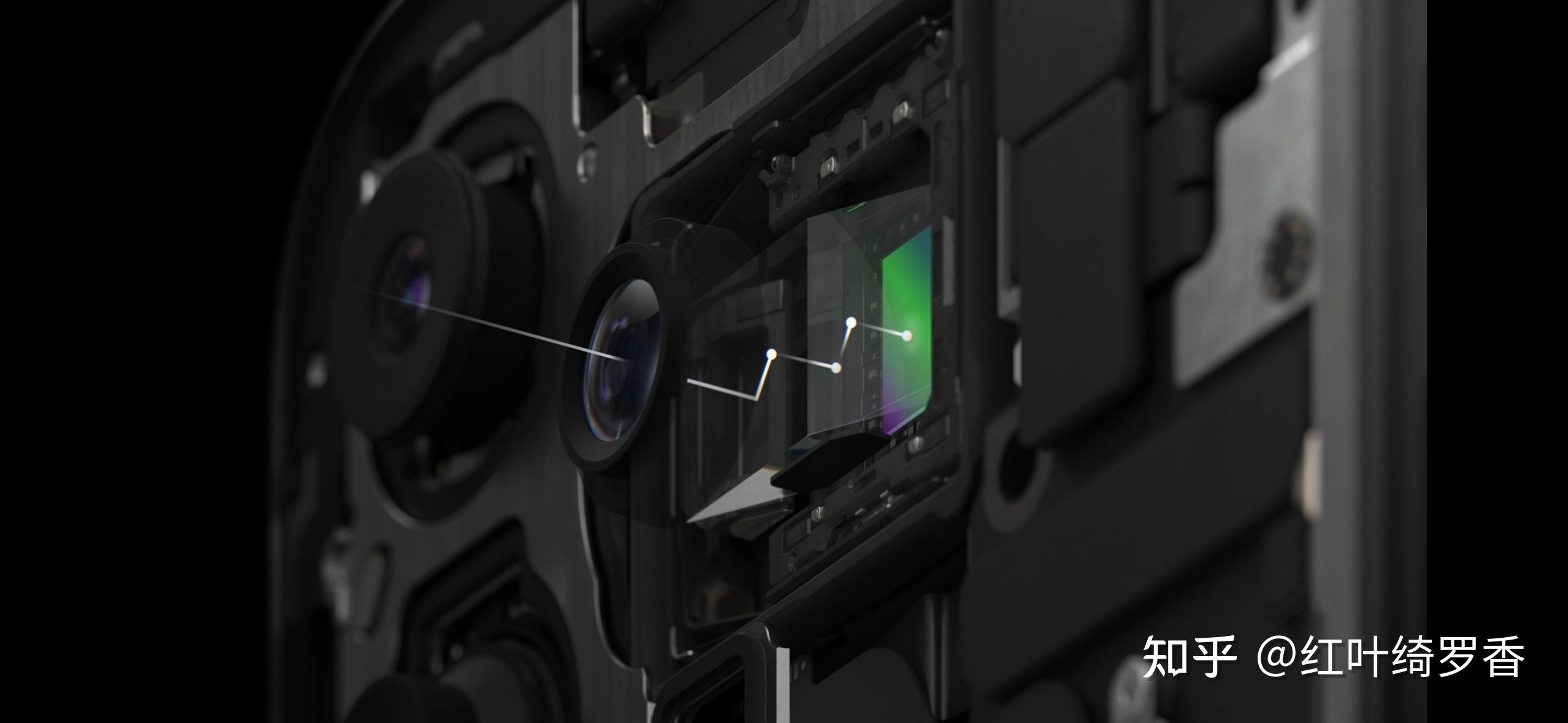 苹果15Pro和15Promax怎么选? - 知乎