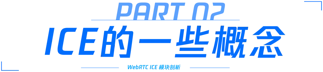 技术解码 | WebRTC ICE 模块剖析 - 知乎