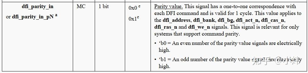 DDR自学整理10--DFI 接口 - 知乎