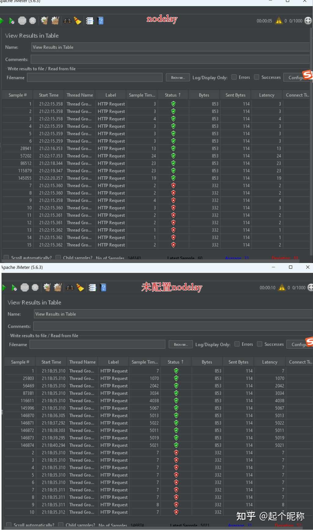 Nginx限流实践-limit_req和limit_conn的使用说明 - 知乎