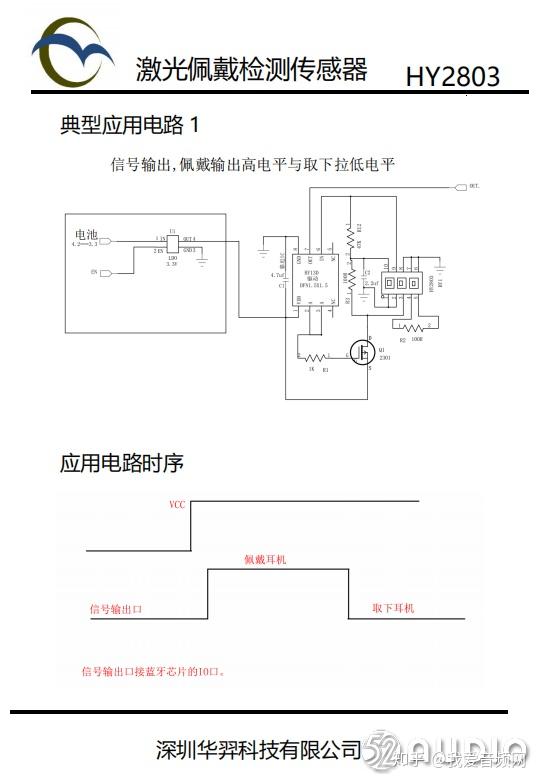 头戴耳机如何支持光学入耳检测？穿透网布、响应速度是难题！ - 知乎