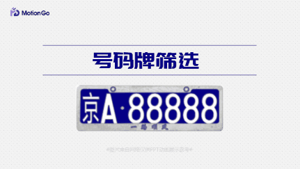 MotionGo：AI 智能内容创作辅助的专业级 PPT 动画插件，让你的演示更简单高效！ - 知乎