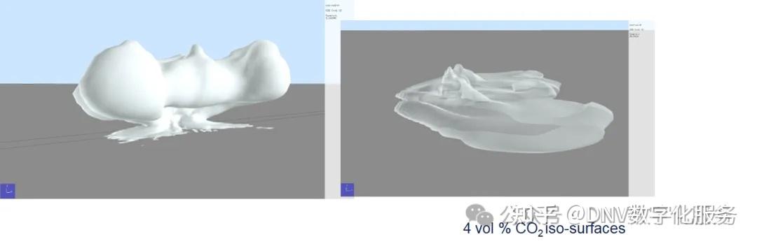 DNV 联合能源巨头，以KFX软件保障低碳方案安全实施 - 知乎