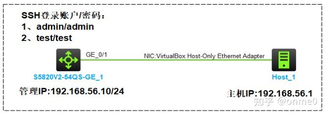 SecureCRT工具-保存SSH登录账户故障 - 知乎