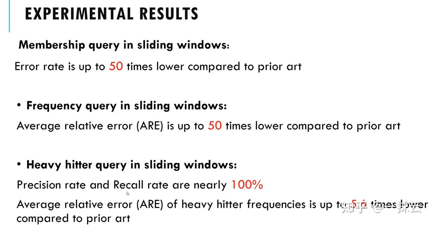 论文阅读笔记：Sliding Sketches: A Framework using Time Zones for Data Stream ...