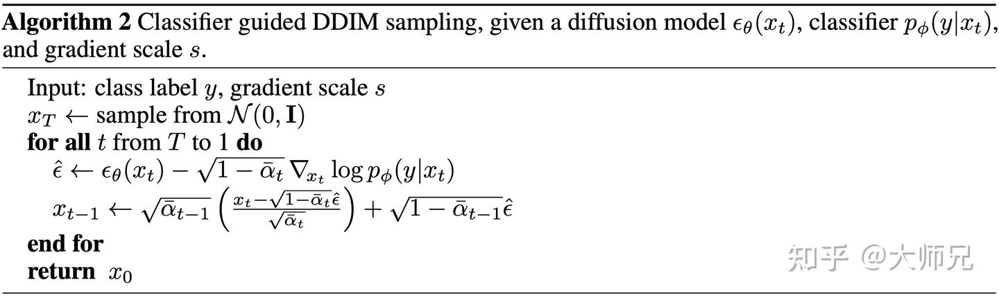 条件扩散模型：Classifier-Guidance - 知乎