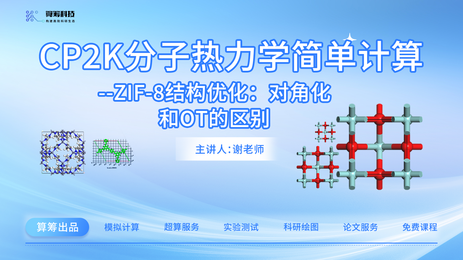 CP2K分子热力学简单计算课程之ZIF-8结构优化：对角化和OT的区别 - 知乎