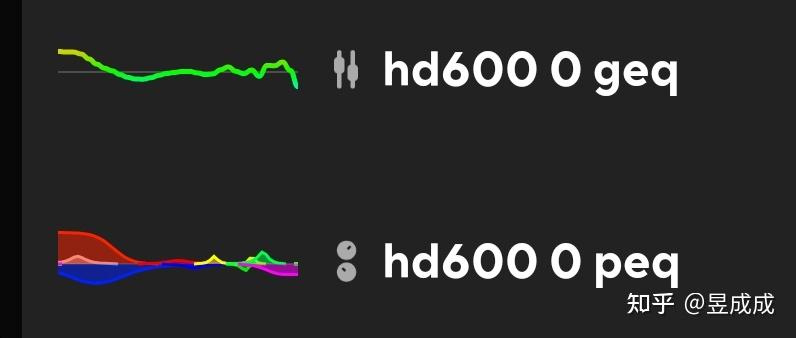 HD600，森海的传世经典，从细节慢慢来谈谈声音，附带EQ校正攻略 - 知乎