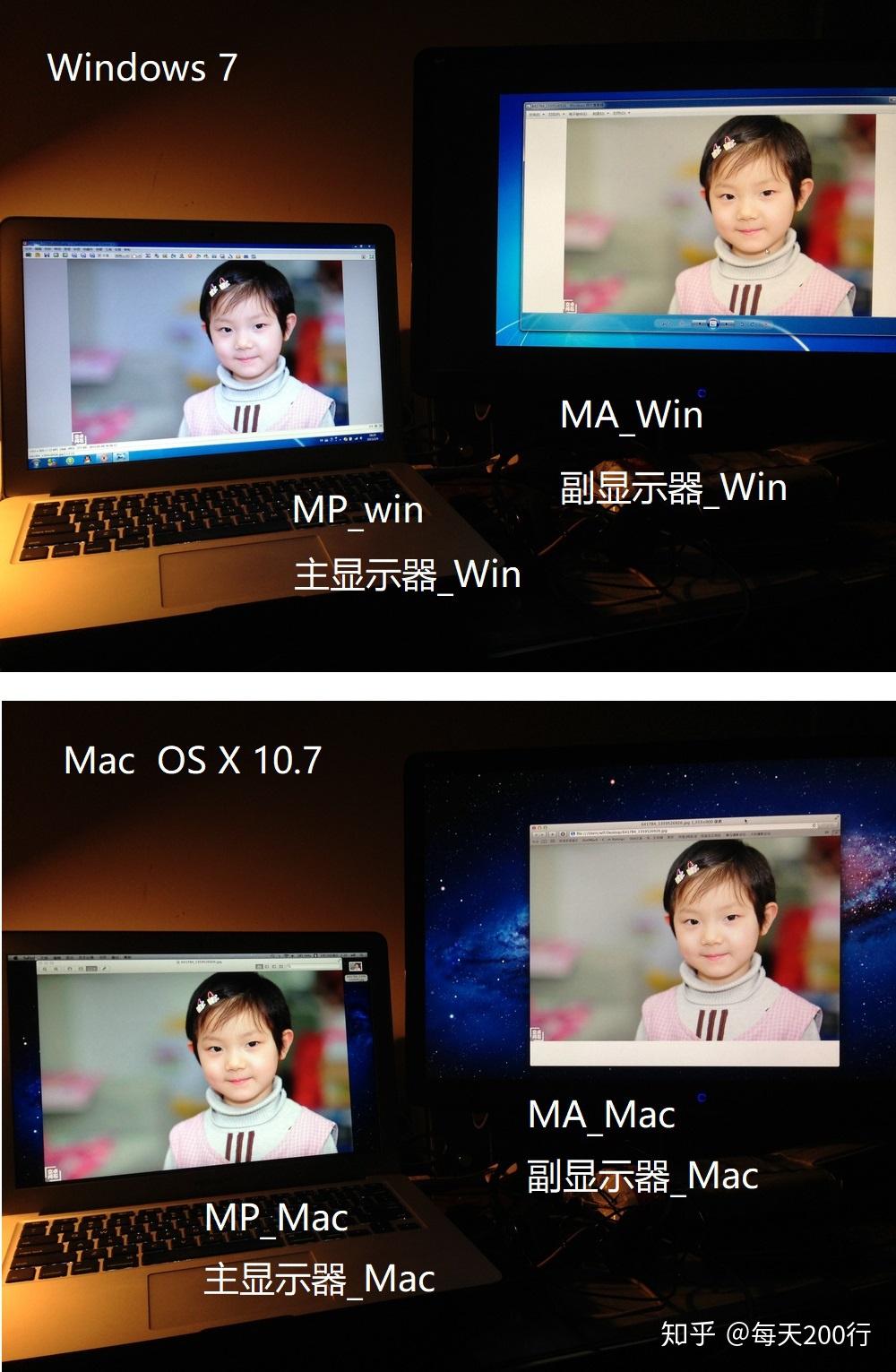 macOS的色彩管理比Windows强吗？ - 知乎