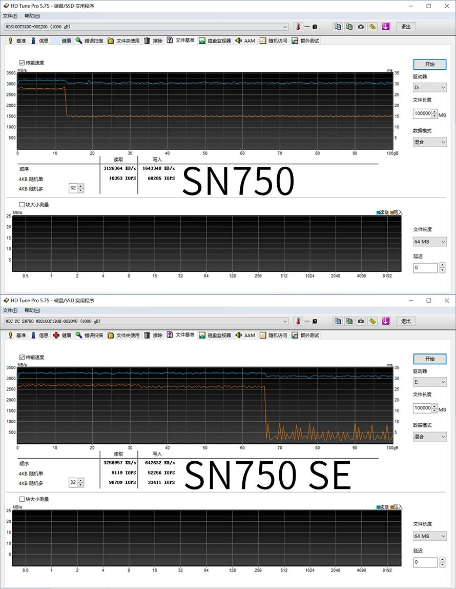 真的只是“青春版”吗？WD_BLACK SN750 SE 1TB评测 - 知乎