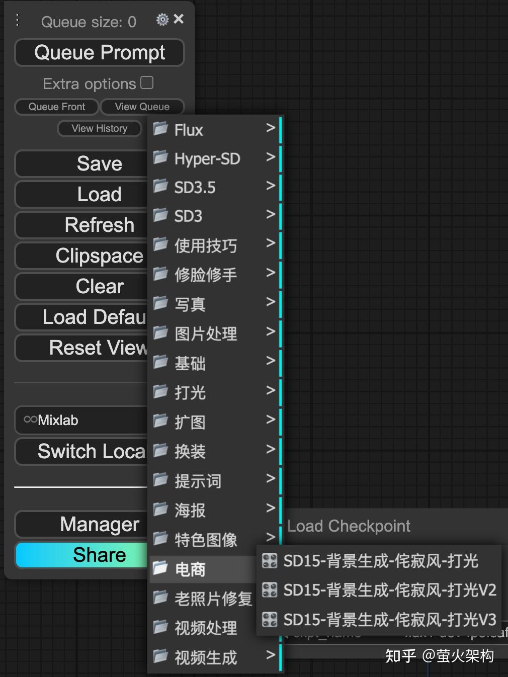 Stable Diffusion 3.5 发布了，它有哪些值得关注的？ - 知乎