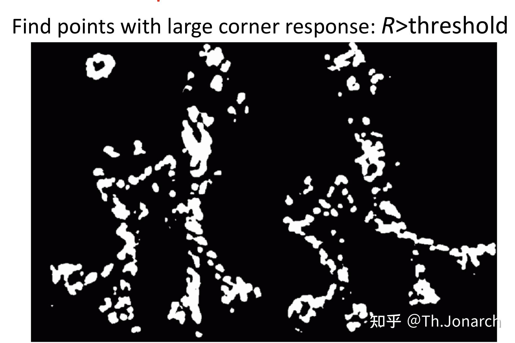 怎么深入了解 Harris 角点检测？ - 知乎