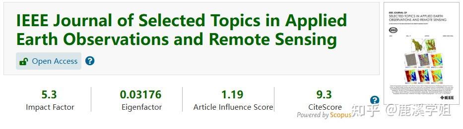 投稿费用与审稿速度，可以兼得吗？这本IEEE期刊提供了破局思路：中科院2区，国人友好，扩刊中！！ - 知乎