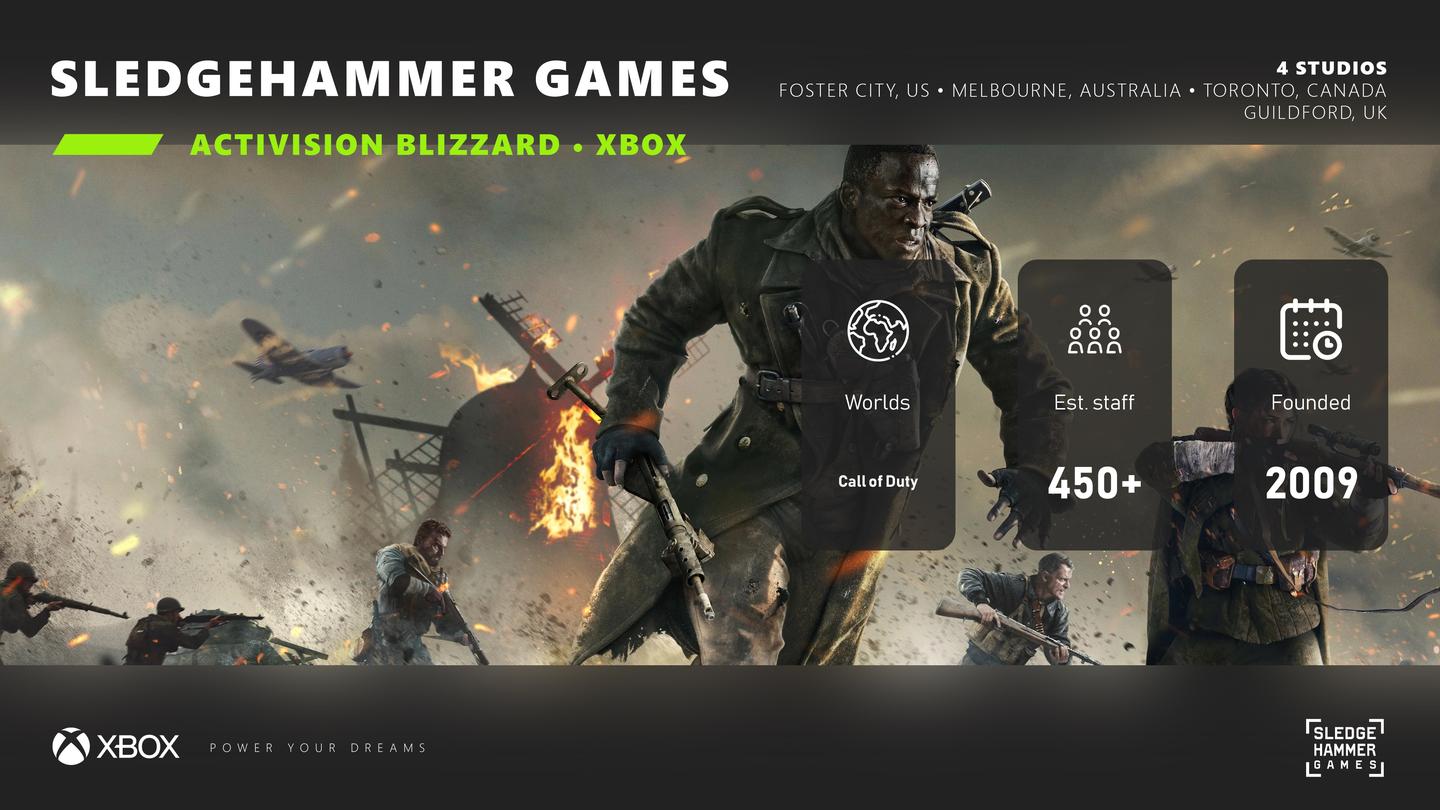 在微软疯狂收购之后，xbox旗下都有哪些工作室？Xbox第一方工作室介绍 - 知乎