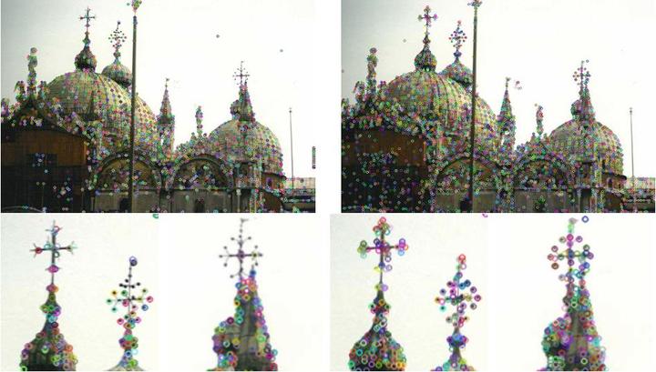 远超SiLK & SuperPoint！最强特征点DeDoDe v2震撼来袭！ - 知乎